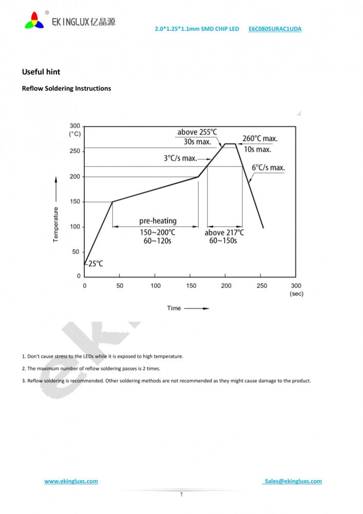 E6C0805URAC1UDA datasheet page 7