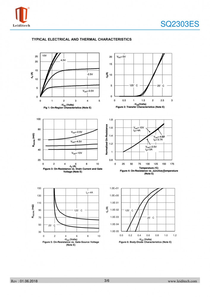 SQ2303ES datasheet page 3