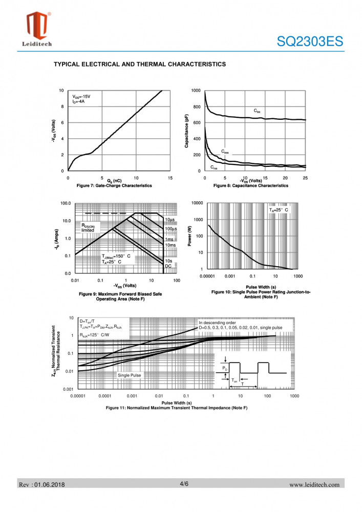 SQ2303ES datasheet page 4