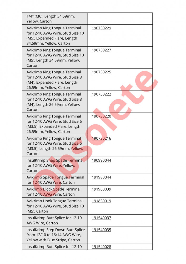 Technical document image 5 for product 192830012