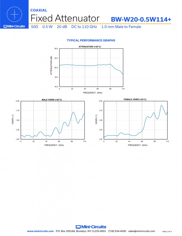 BW-W20-0.5W114+ product document page 2