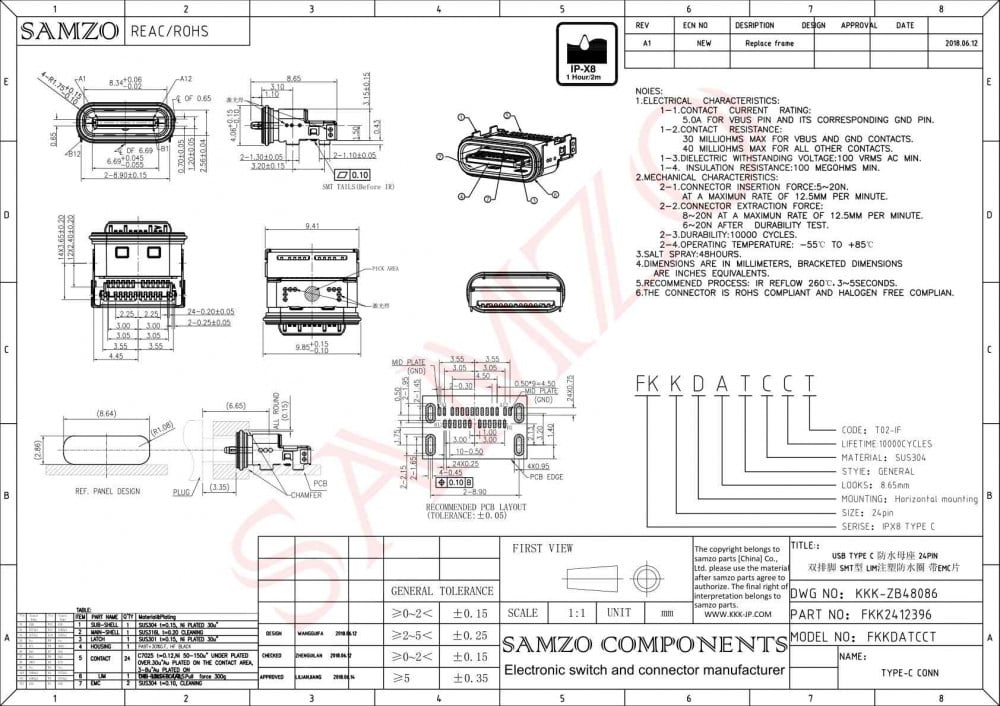 SAMZO FKKDATCCT technical drawing