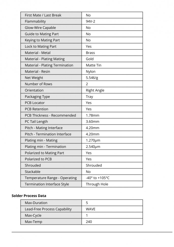 Mini-Fit Plus HCS document page 3