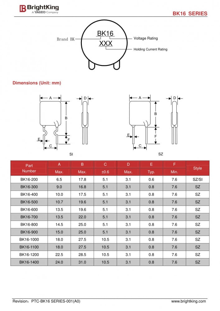BK16-600-SZ datasheet page 2