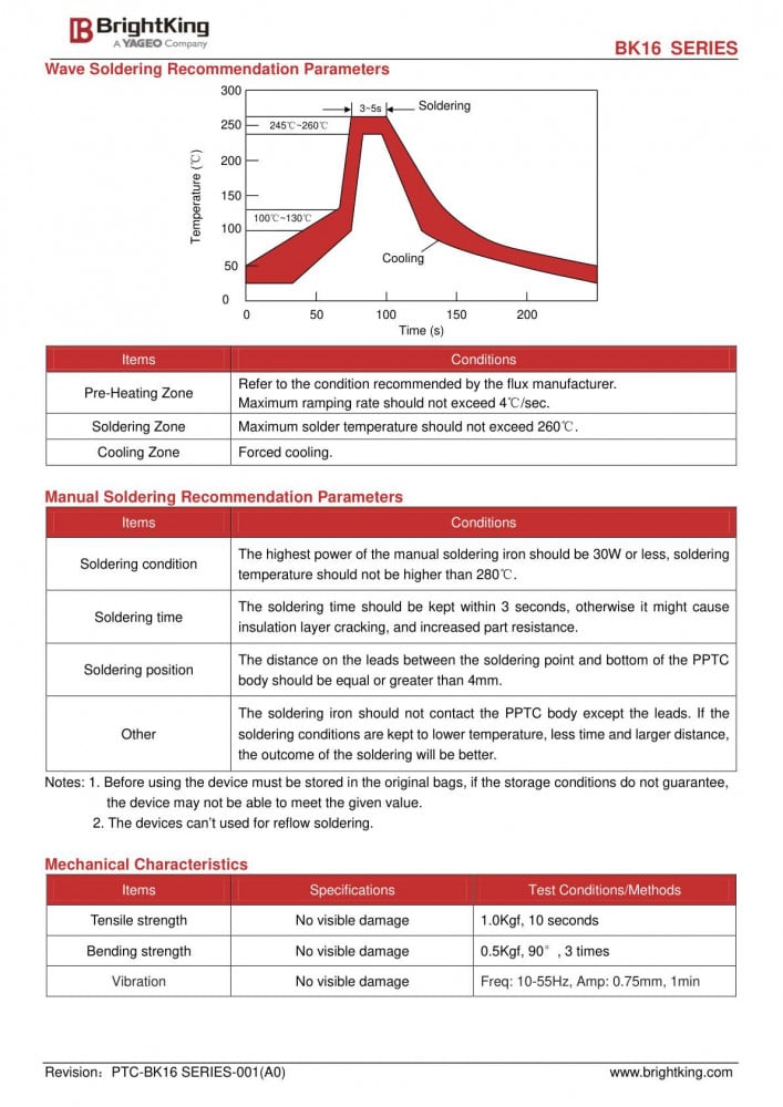 BK16-600-SZ datasheet page 7