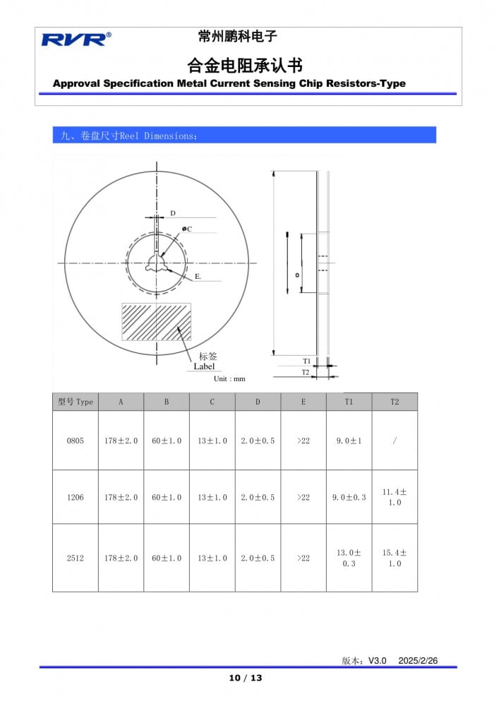 HIXD25NR170F approval sheet page 10