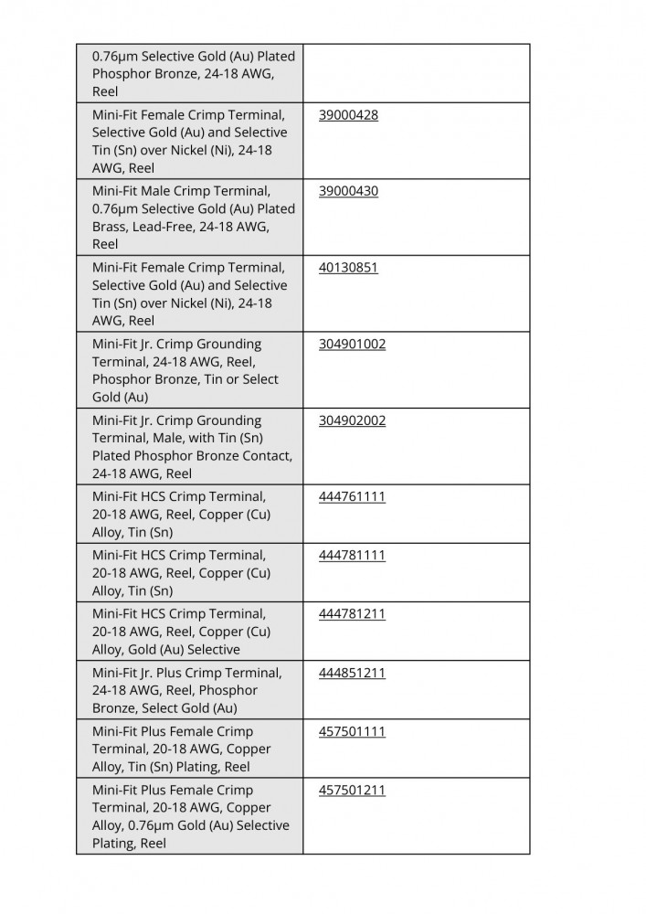 639047800 tooling document page 4