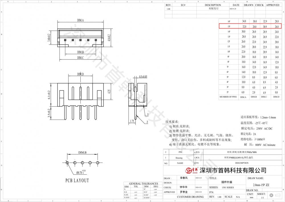 2.0mm-15P ZZ technical document page 1