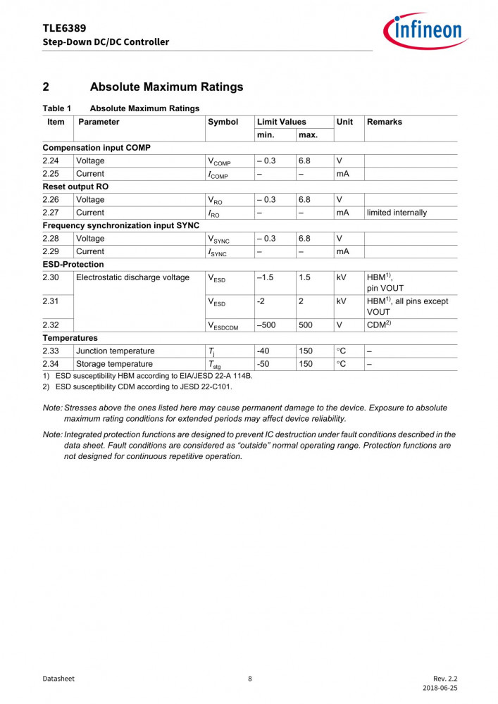 TLE6389 datasheet page 8