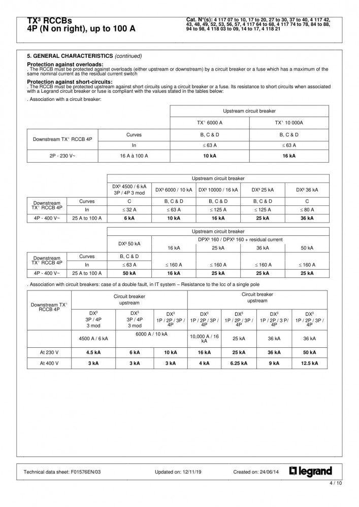 Legrand TX³ RCCB technical document, page 4