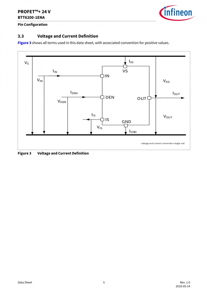 BTT6200-1ENA datasheet page 5