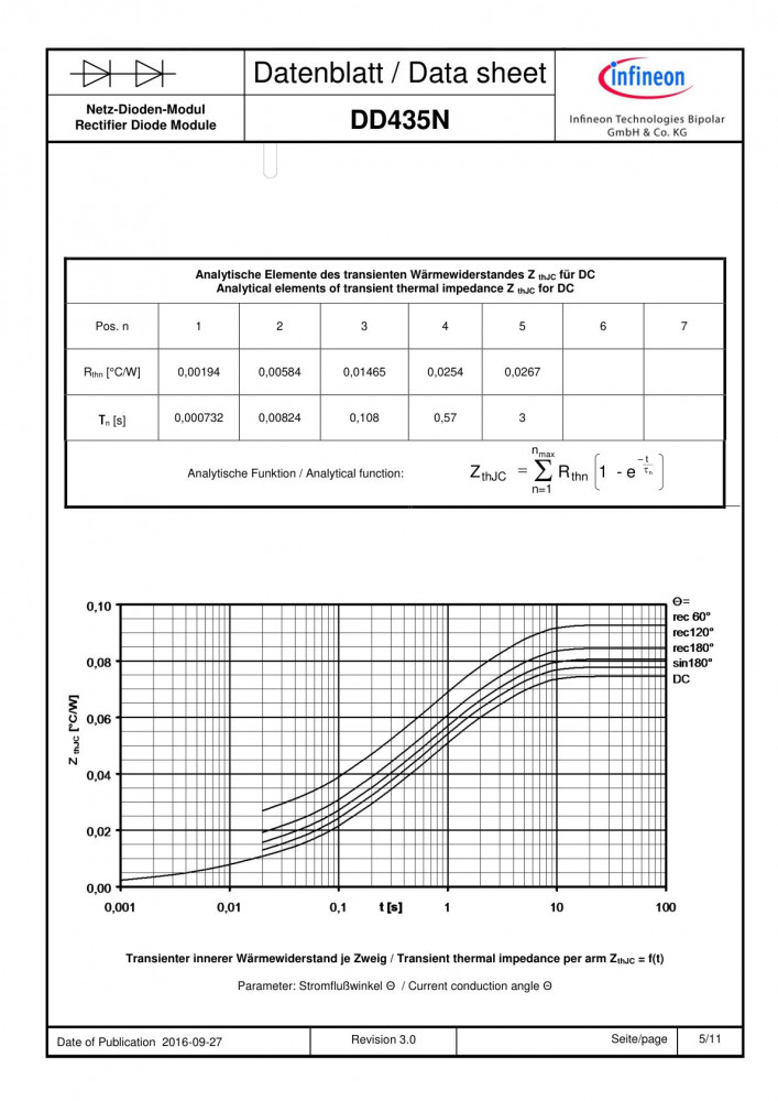 DD435N36K datasheet page 5