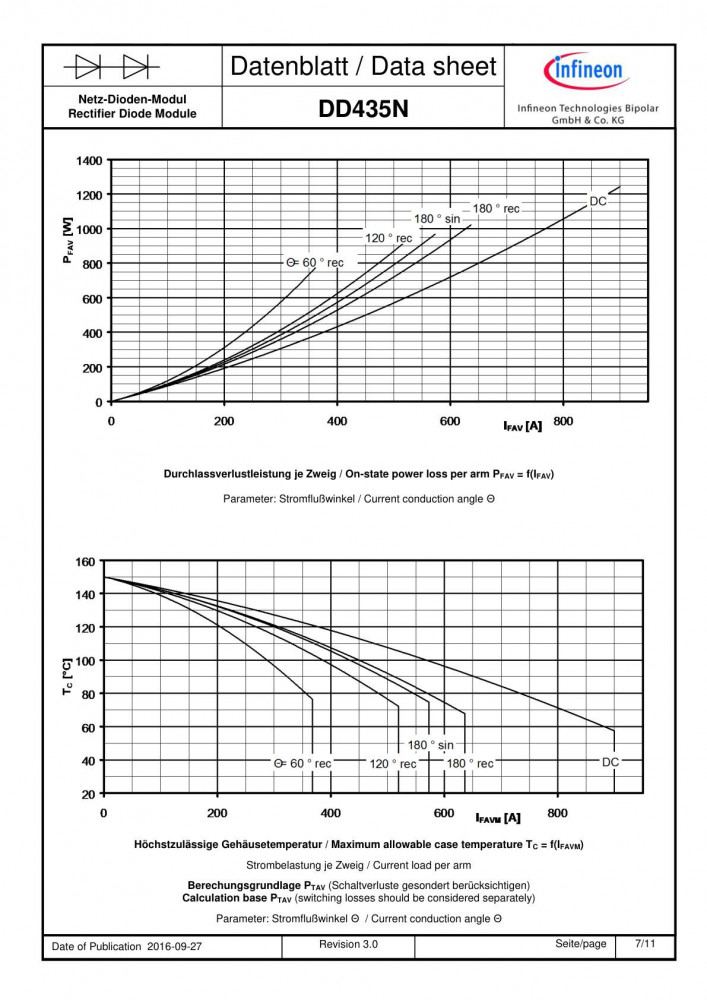 DD435N36K datasheet page 7