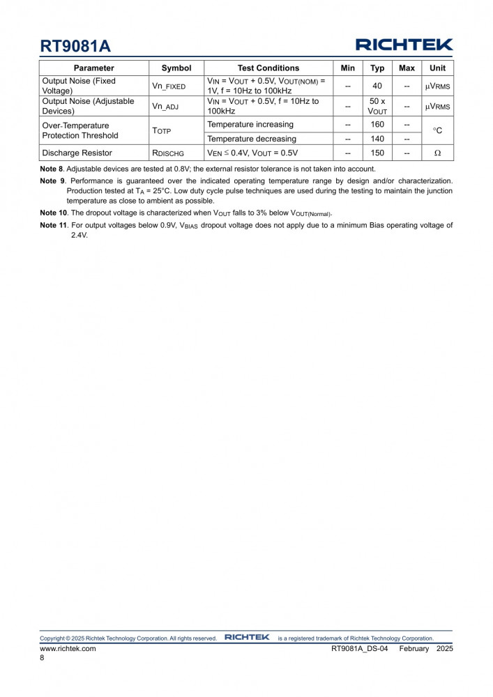 RT9081 document page 8