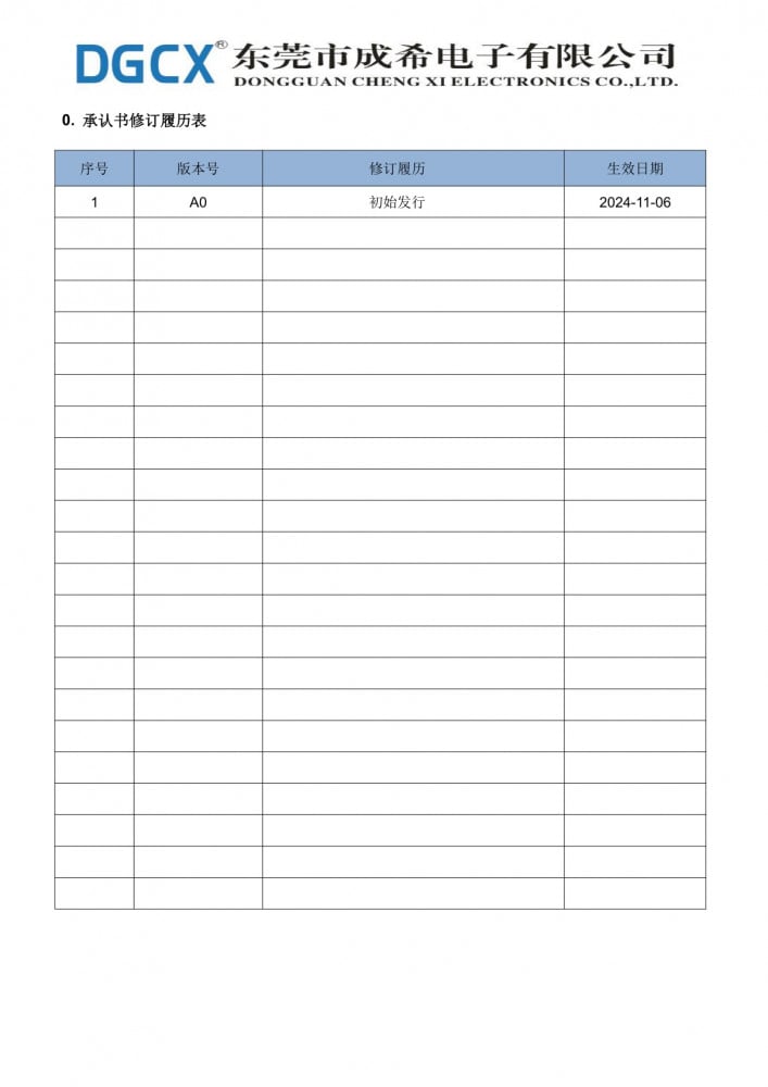 DGCX specification approval document page 3