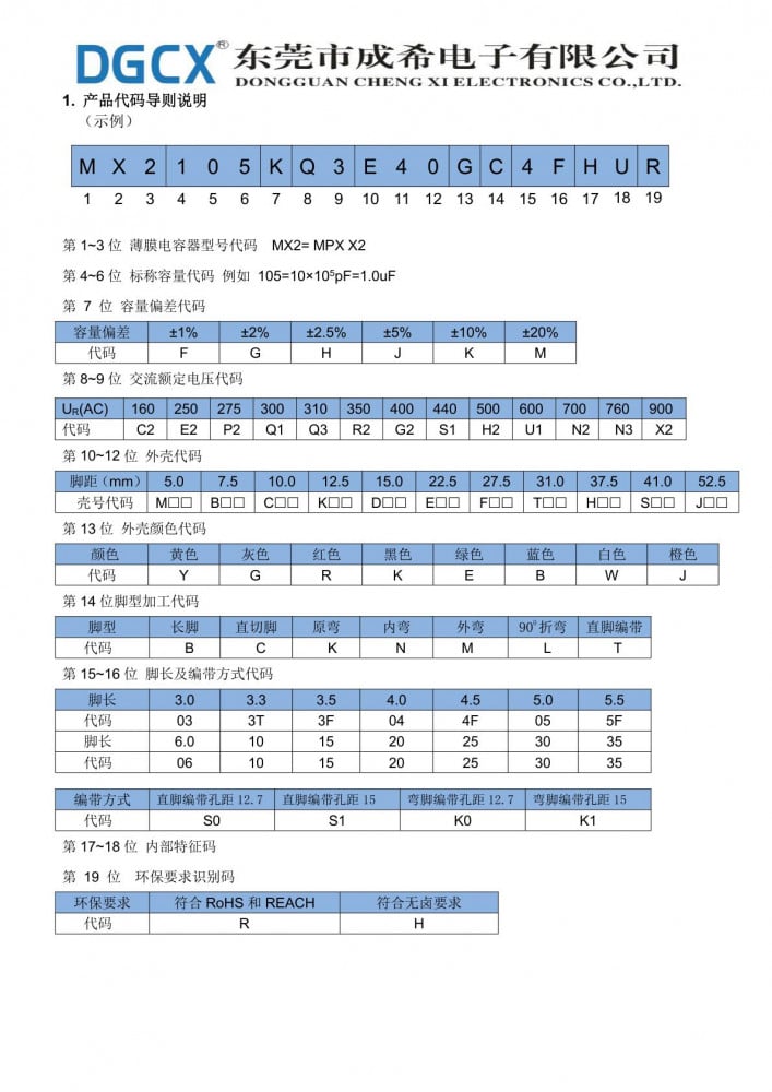 DGCX specification approval document page 4