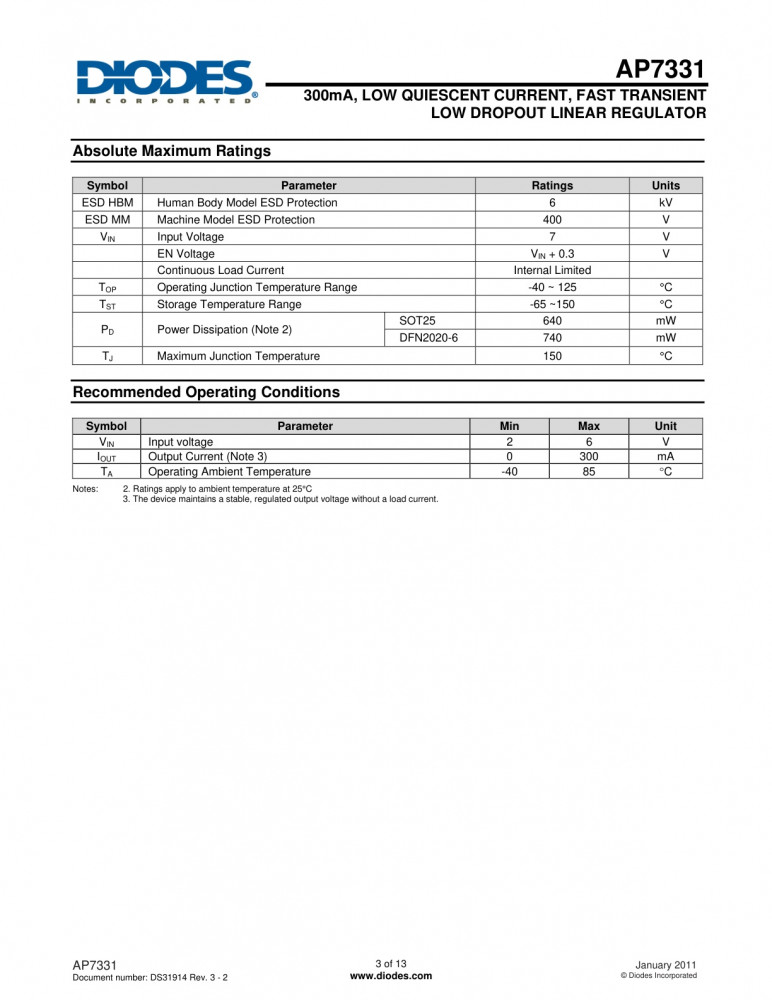 AP7331 datasheet page 3