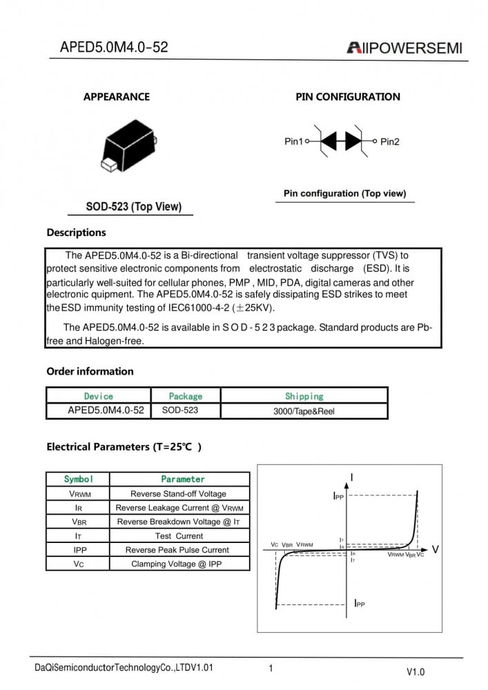 APED5.0M4.0-52 datasheet page 1