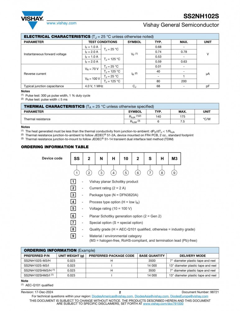 SS2NH102S datasheet page 2