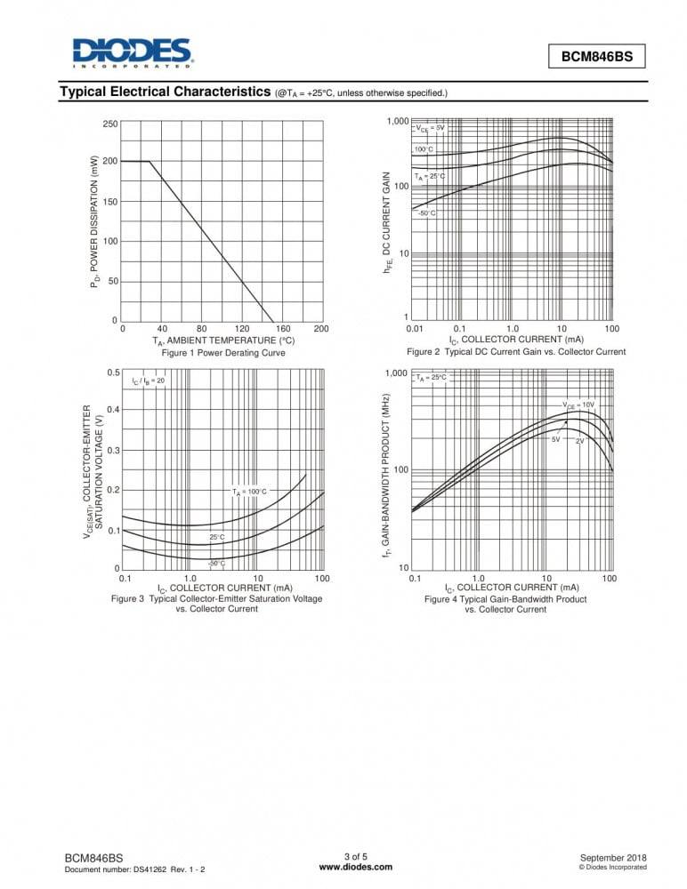 BCM846BS-7 datasheet page 3
