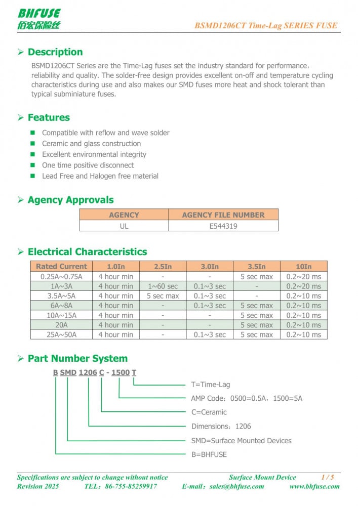 BHFUSE BSMD1206CT datasheet page 1