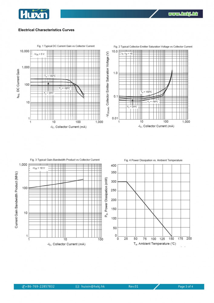 MMBT5401BD datasheet page 3
