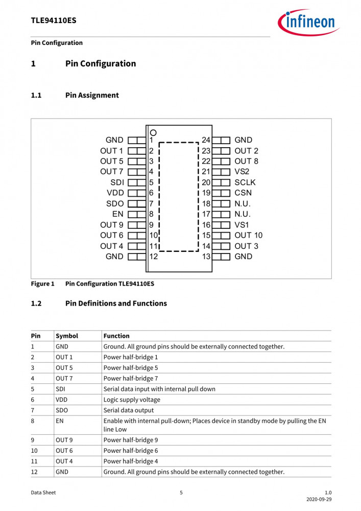 TLE94110ES datasheet page 5