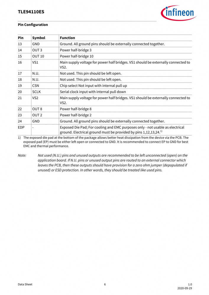 TLE94110ES datasheet page 6
