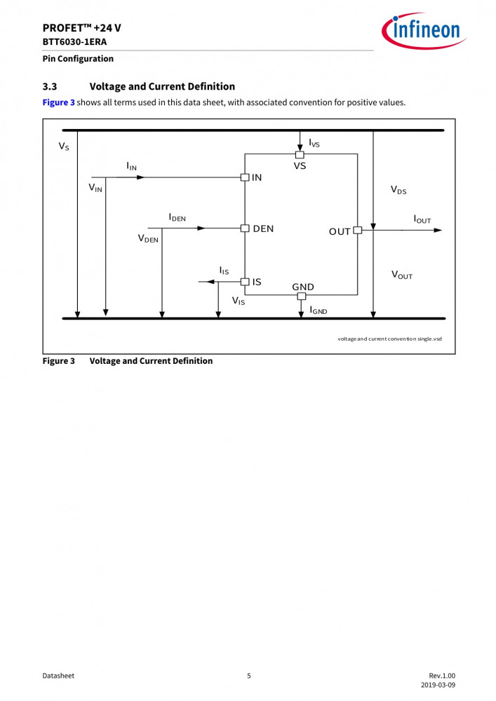 BTT6030-1ERA datasheet page 5