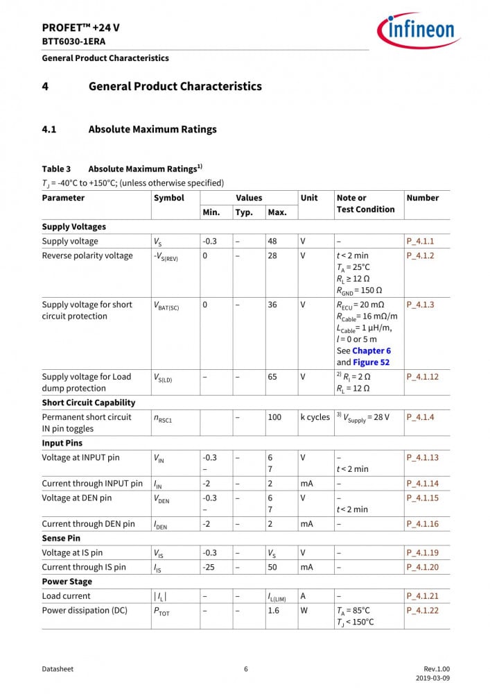 BTT6030-1ERA datasheet page 6