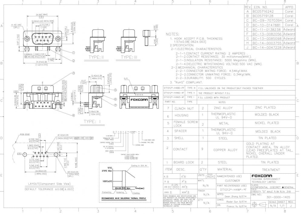 FOXCONN DT10121-H4W2-4F technical document preview