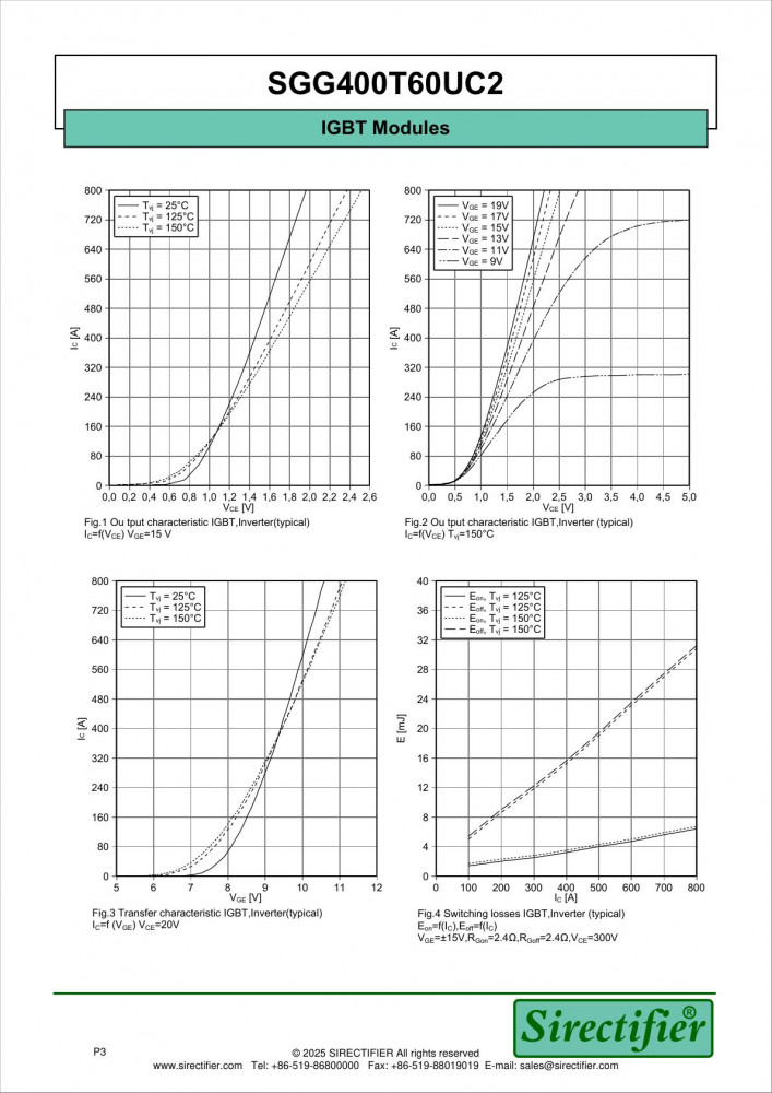 SGG400T60UC2 datasheet page 3