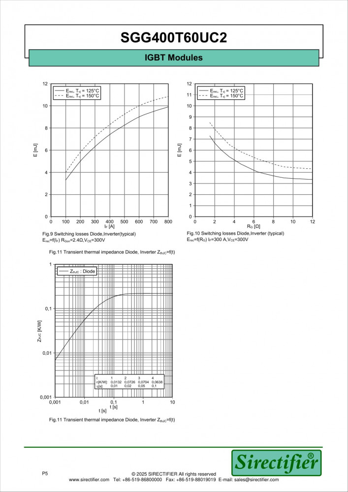 SGG400T60UC2 datasheet page 5