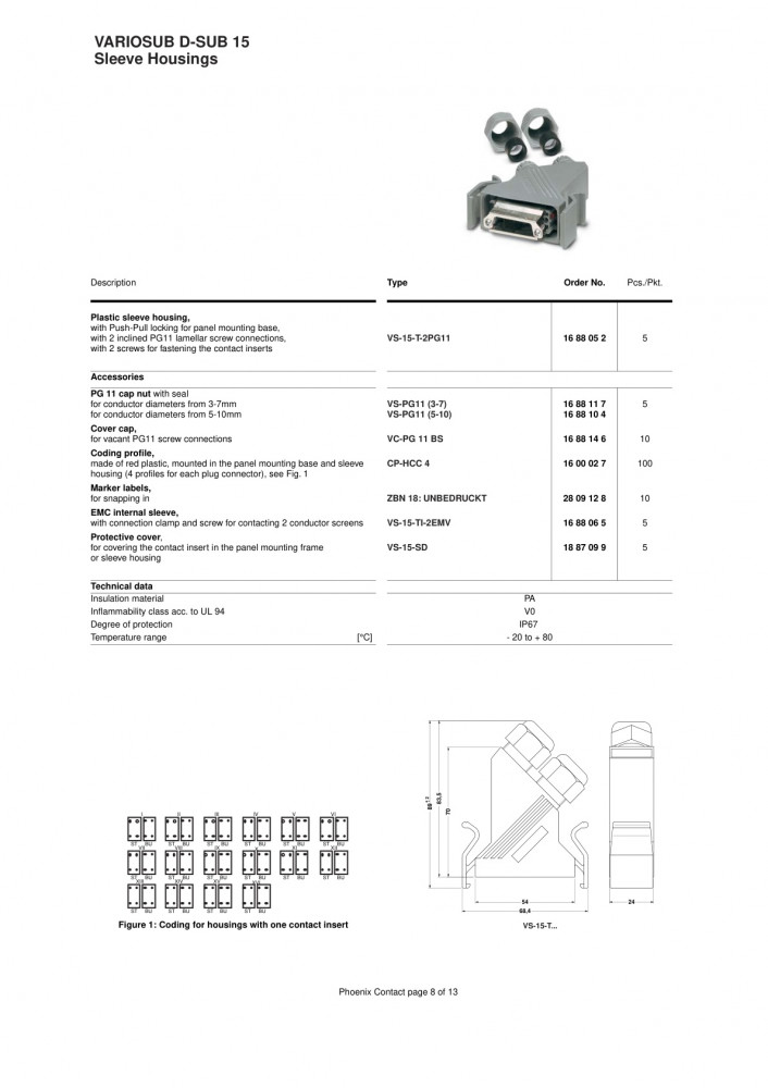 Phoenix Contact 1689132 technical document page 8