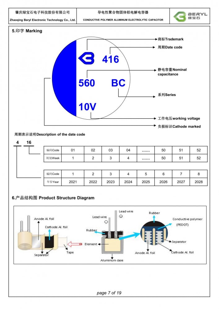 PBC010M561E090RR1B technical document page 7