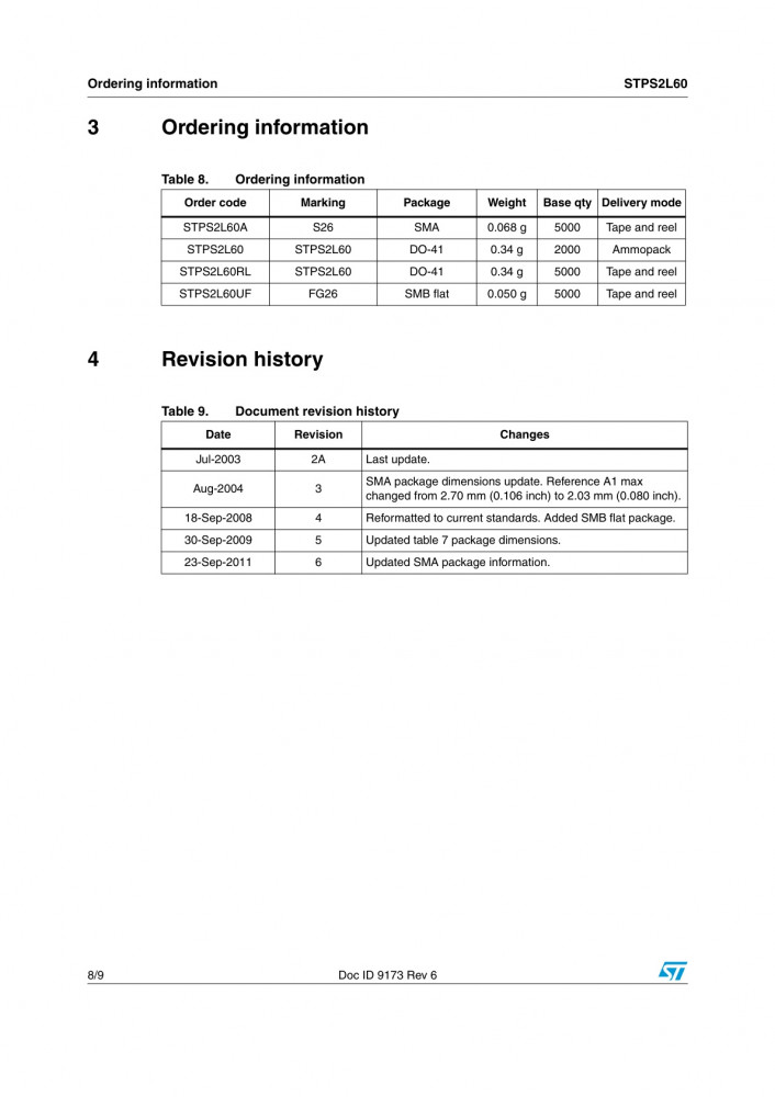STPS2L60 datasheet page 8