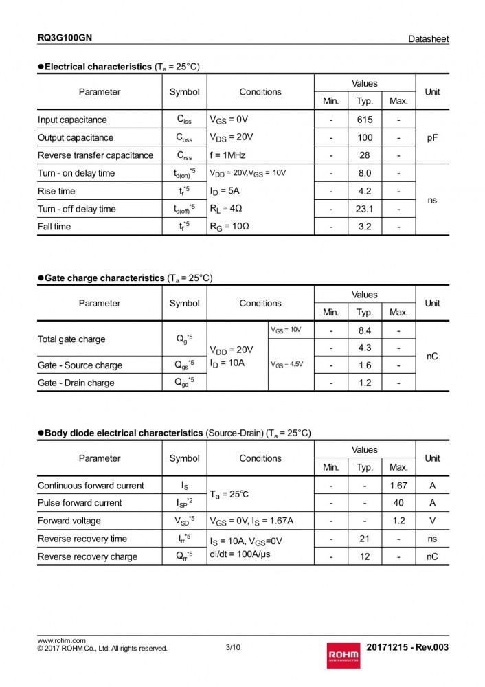 RQ3G100GNTB datasheet page 3