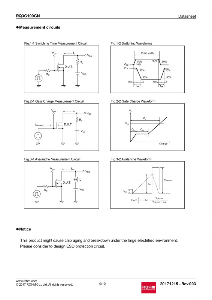 RQ3G100GNTB datasheet page 9