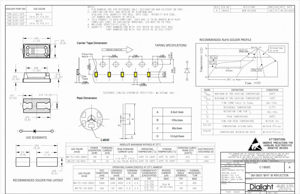 Dialight 598-2L01-107F technical document preview