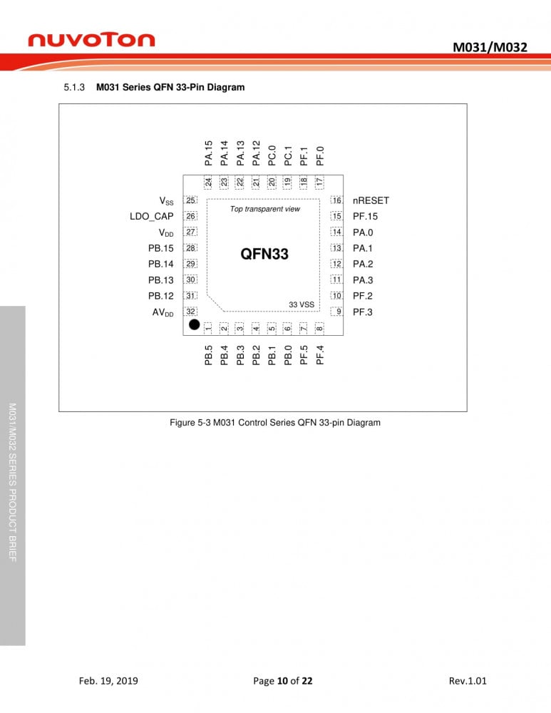 M032TC1AE document page 10