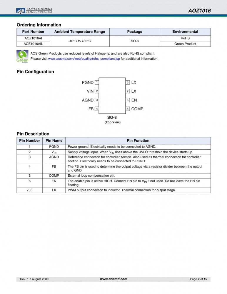 AOZ1016AI datasheet page 2