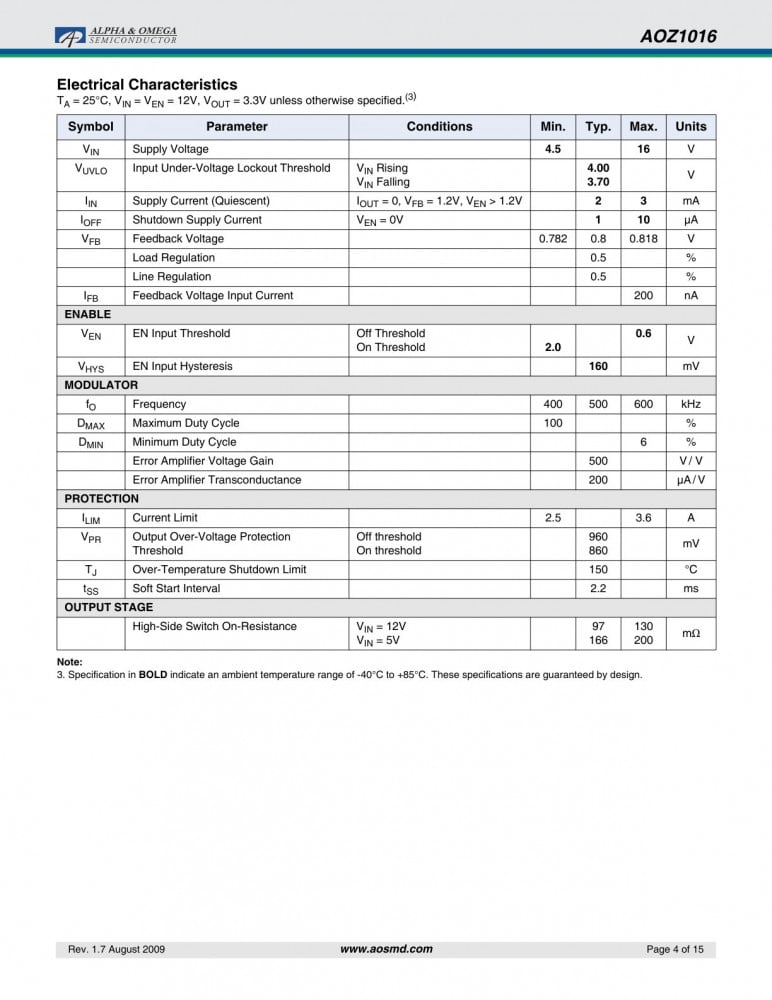 AOZ1016AI datasheet page 4