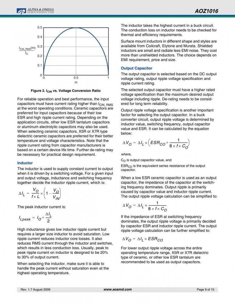 AOZ1016AI datasheet page 9