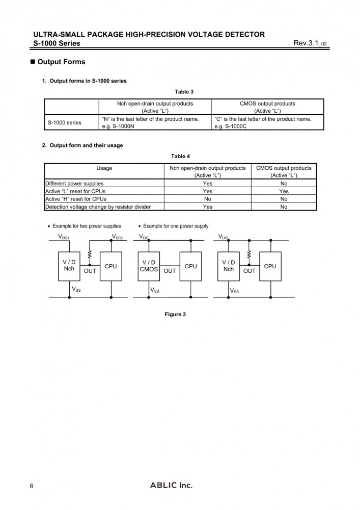 ABLIC S-1000 datasheet page 6
