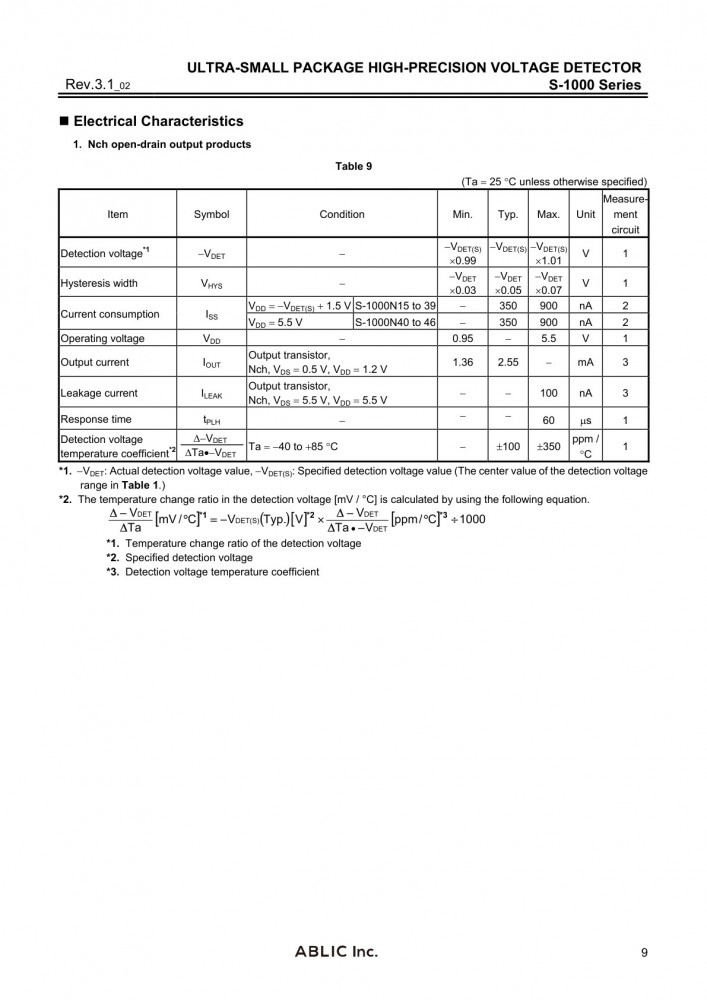 ABLIC S-1000 datasheet page 9