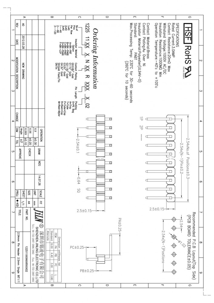 JILN 1225 series technical drawing
