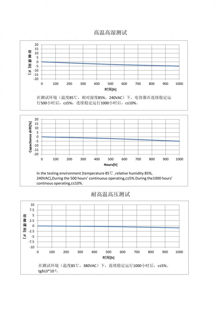 GPX104KA5Z1406BF1 specification page 4