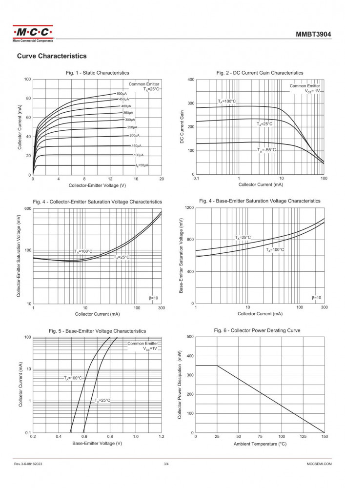 MMBT3904-TP technical document page 3