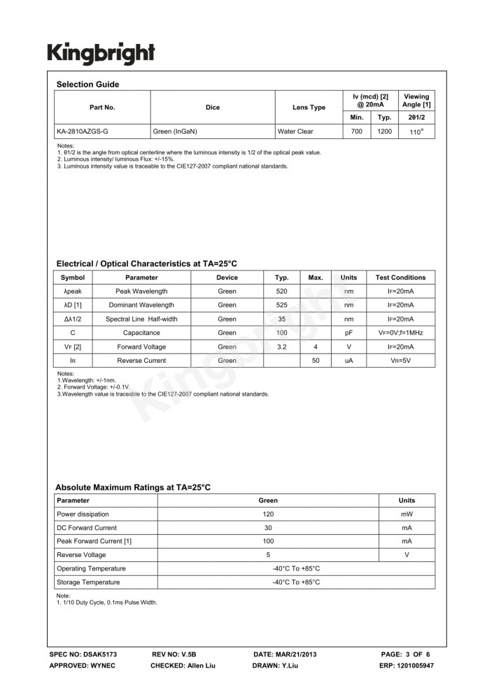 KA-2810AZGS-G datasheet page 3