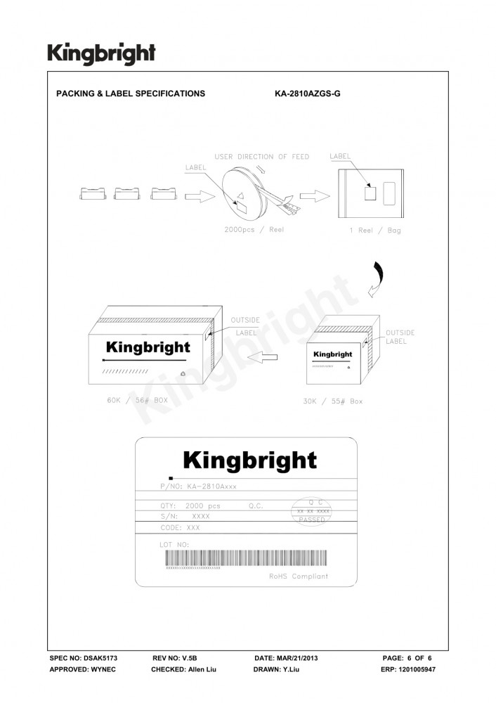 KA-2810AZGS-G datasheet page 6